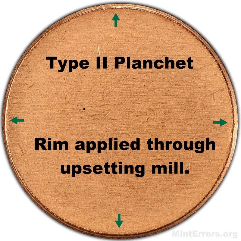 Incredible top 20+ types of error coins with photos